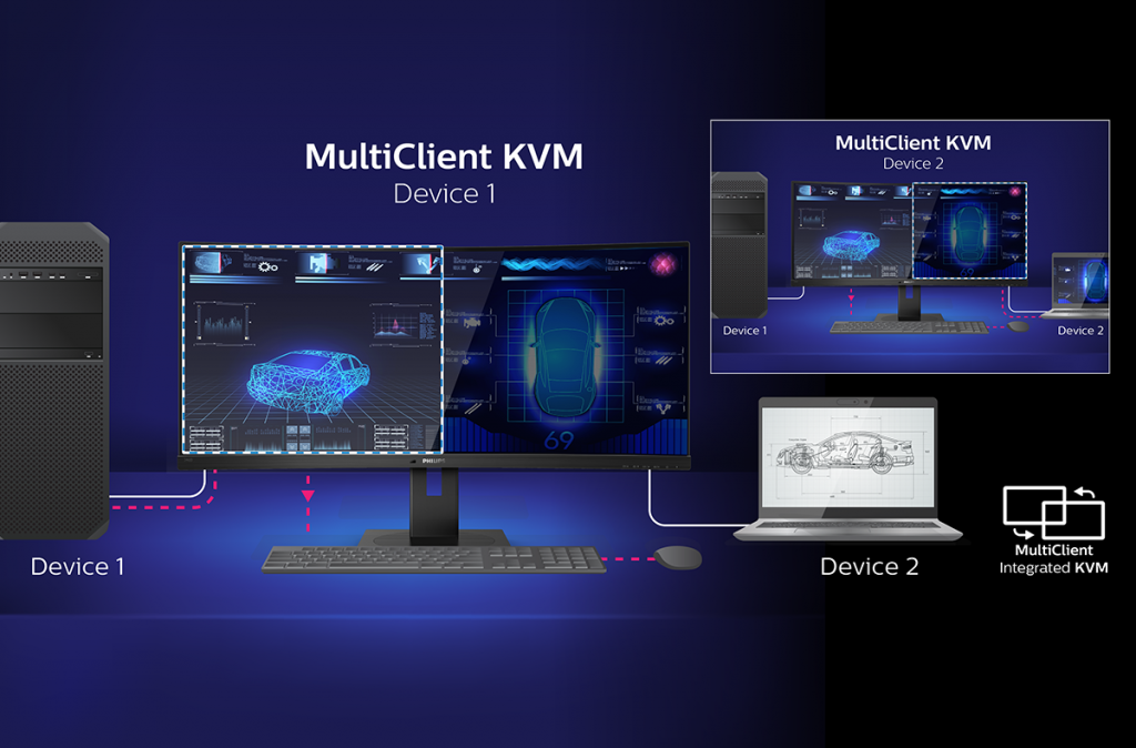Philips Monitor 346B1C – Philips Monitor 346B1C