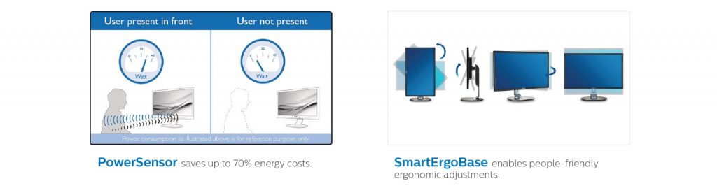 Philips Monitors USB-C Docking Family – Philips Monitors USB-C Docking ...