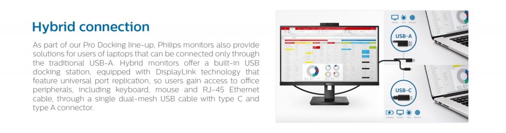 Philips Monitors USB-C Docking Family – Philips Monitors USB-C Docking ...